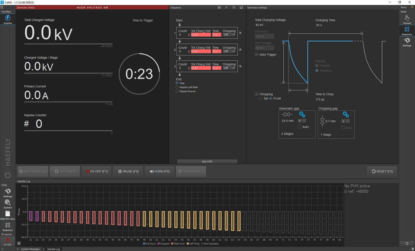 CaMS – Pfiffner Group